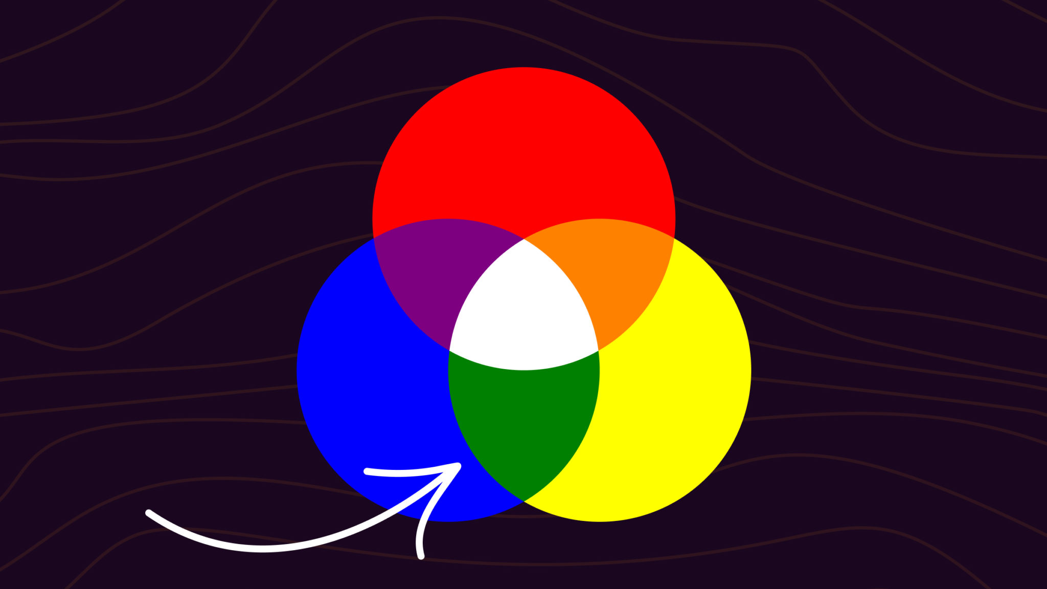 What Colors Make Green 