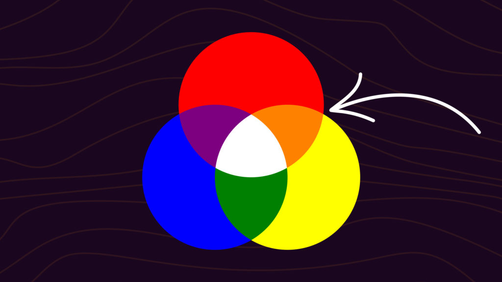 What Colors Make Orange What Colors Make Orange