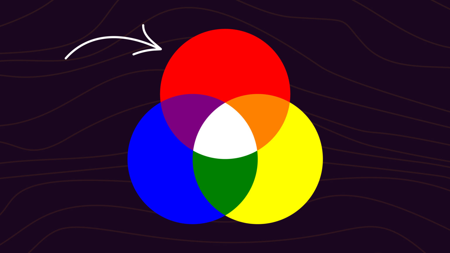 What Colors Make Red Everything You Need To Know What Colors Make Red Everything You Need To Know
