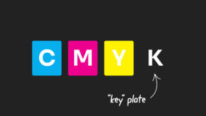 What Is CMYK Color? Complete Guide & Uses